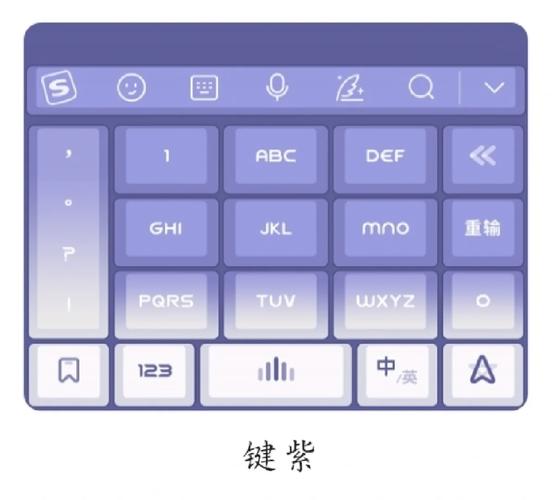 搜狗输入法如何设置颜色图标