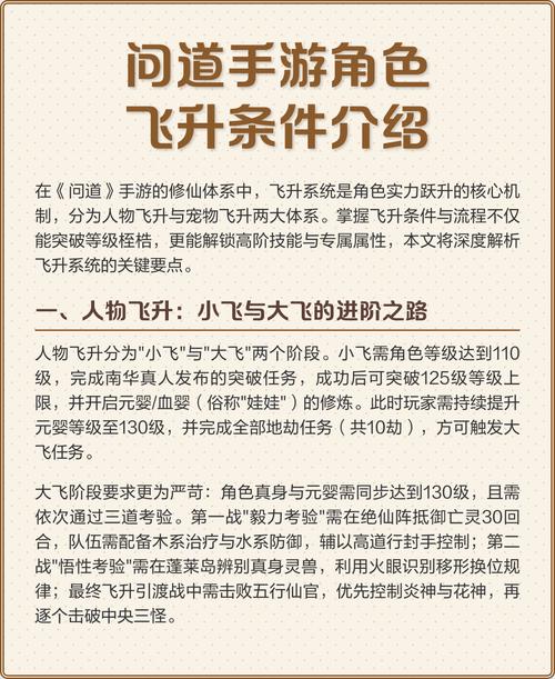 问道120级怎么飞升图标