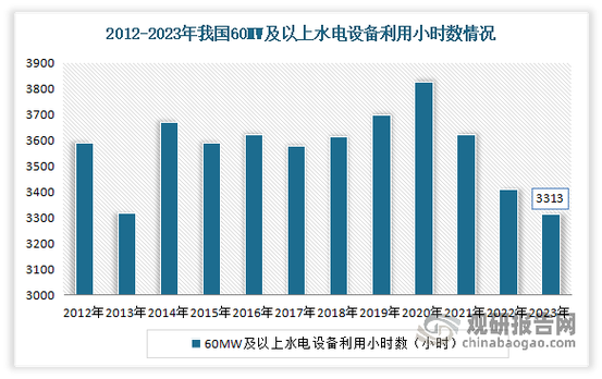 7mw等于多少千瓦图标