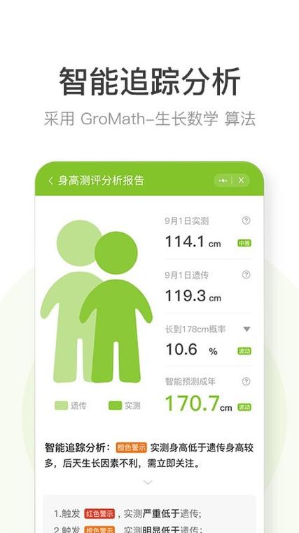 手机测量身高软件图标