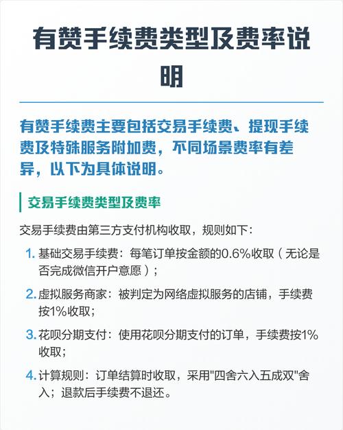 有赞手续费收取标准截图