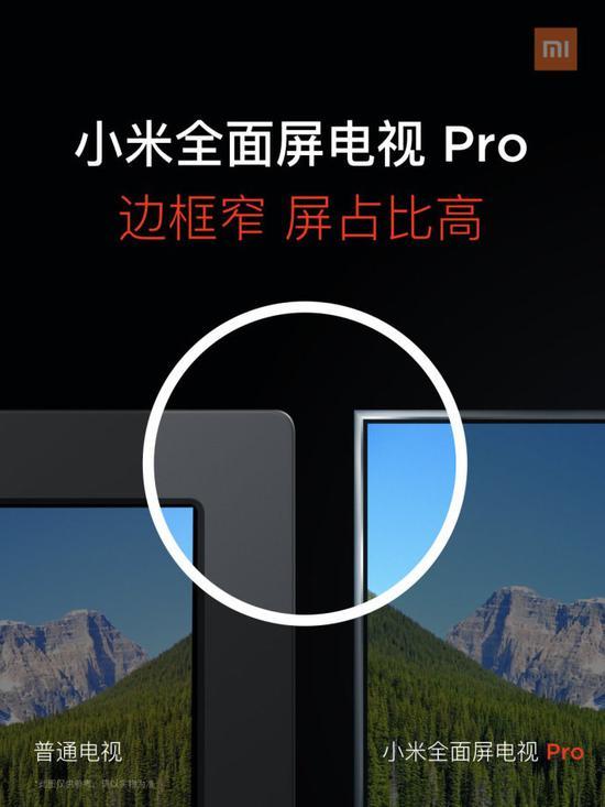 电视全屏好还是带边框好图标