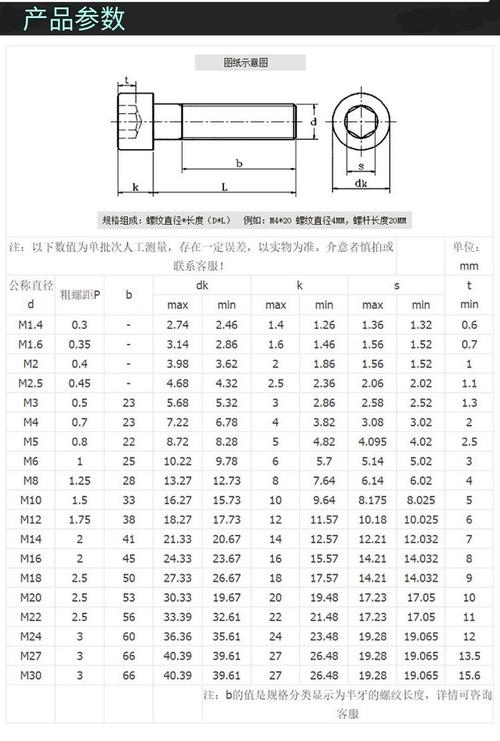 螺丝m6是多少厘米图标