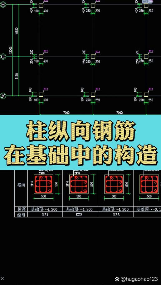 图纸中钢筋的标注怎么看截图