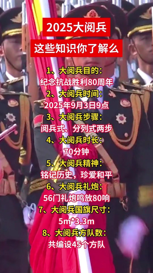 2025分列式开始是谁喊图标