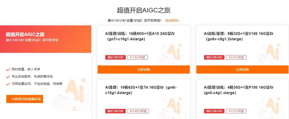 gc交易所价格