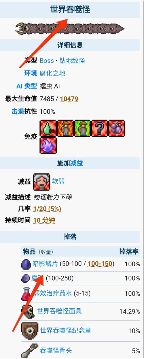 泰拉瑞亚暗影之魂在哪里图标