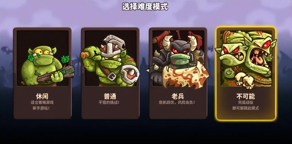 王国保卫战前线免费英雄无限钻石截图