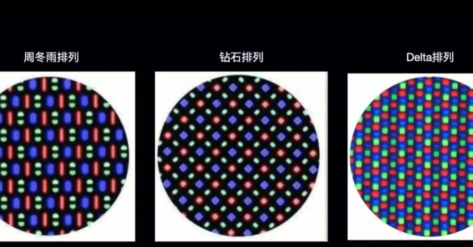 手机屏幕有排列小点点缩略图