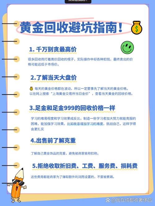 典当行黄金回收价格图标