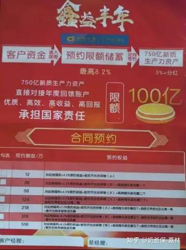 国寿鑫益丰年佣金图标
