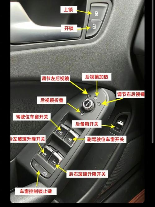 车门把手上面的小按钮没反应图标