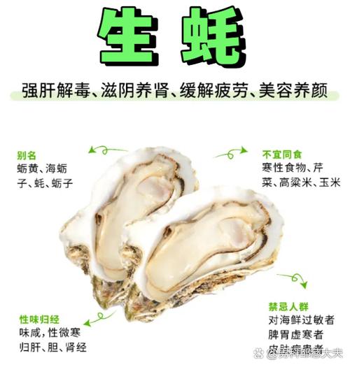 生蚝男性吃有什么好处图标