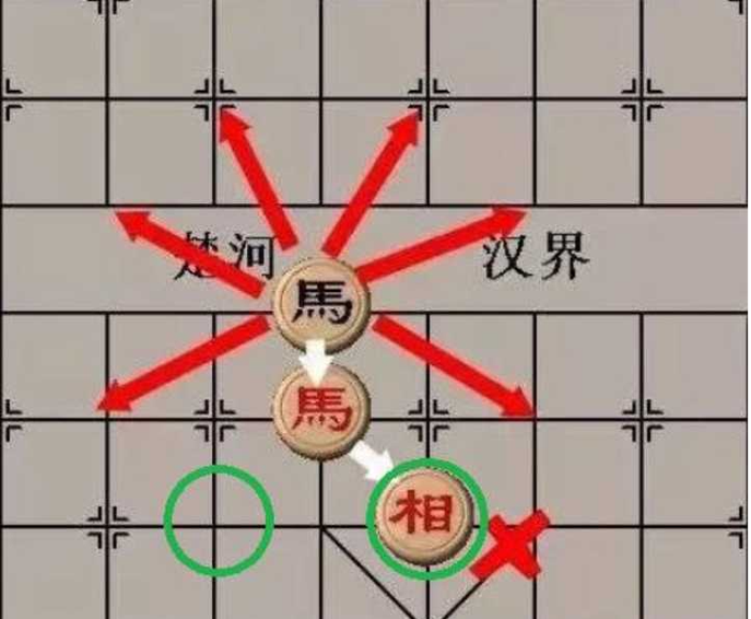 象棋让单马局视频教程图标