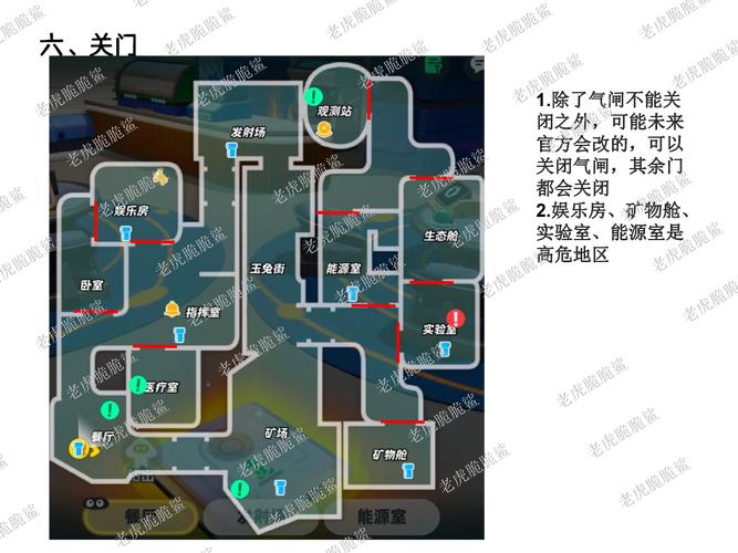 命运2月球梦魇在哪刷图标