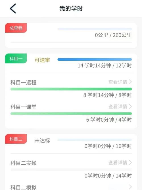 一天能刷多少名师点图标
