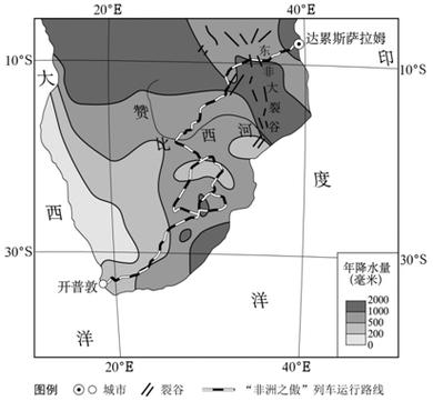 德班和开普敦降水图标