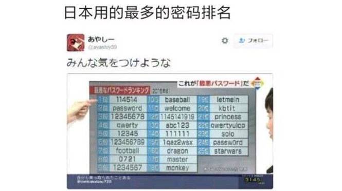 标准日本语账号密码图标