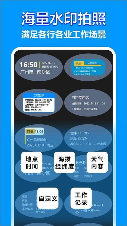 什么相机带时间地点图标