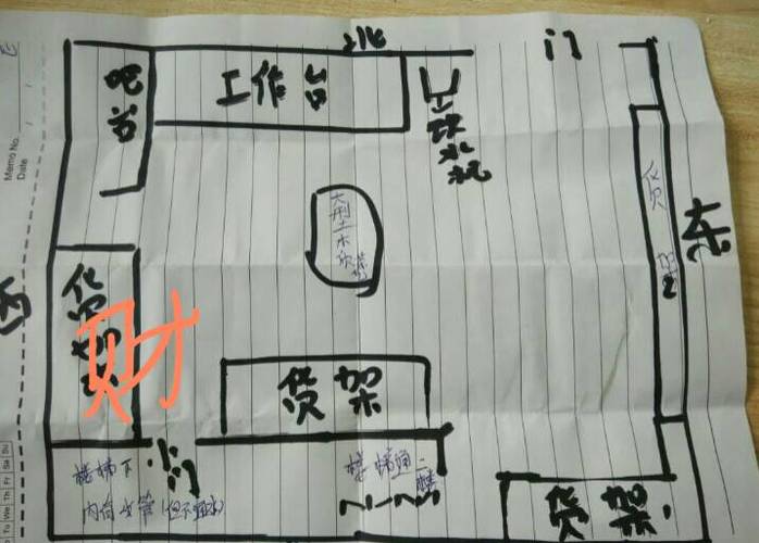 店面摆放什么最招财图标