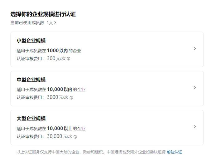 企业微信一个月多少钱图标