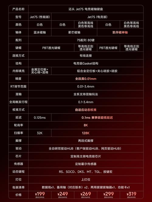 甜瓜电摩模组怎么下载