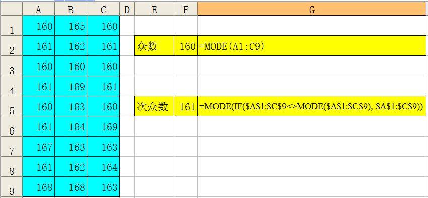mode函数图标
