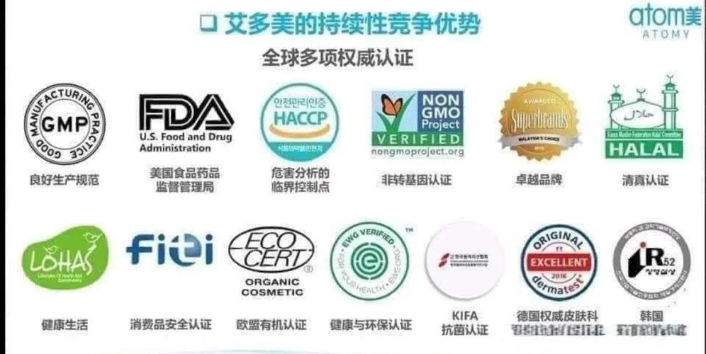 艾多美平台图标