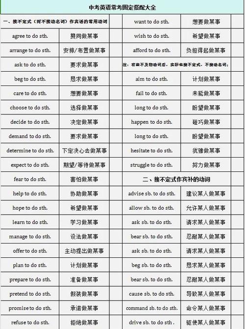 effect固定搭配图标