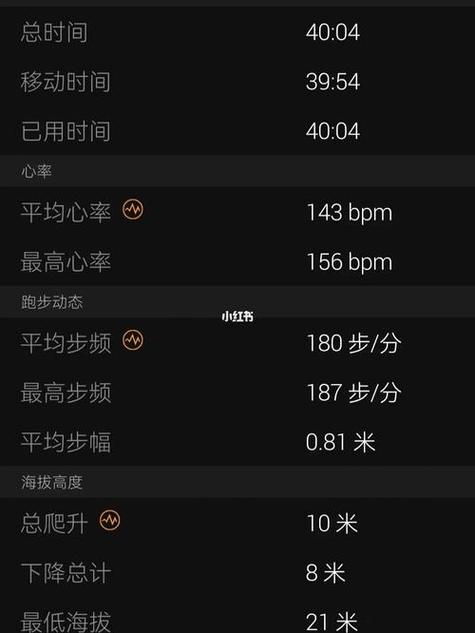 配速越快心率怎么越慢图标