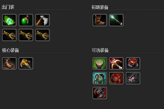 dota1剑圣最强出装图标