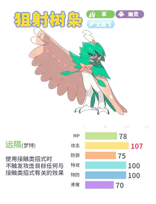 口袋妖怪体力之羽有什么用图标