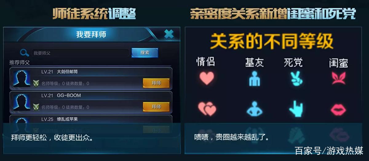 王者荣耀好友关系图标介绍截图