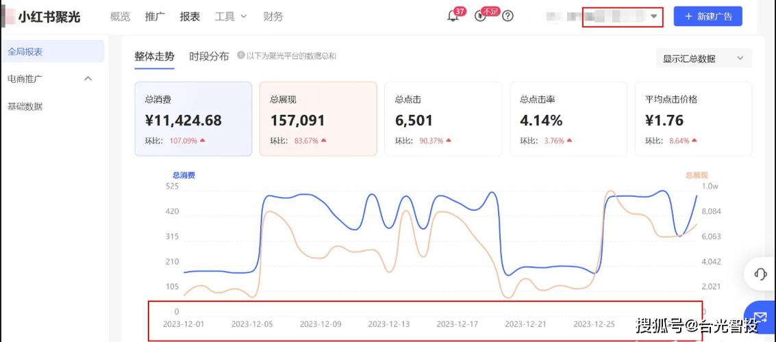网络广告投放费用图标
