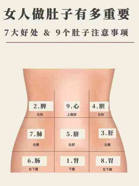 模拟人生妊娠纹怎么去除截图