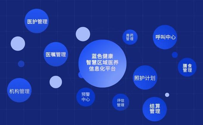 智慧创客是什么图标
