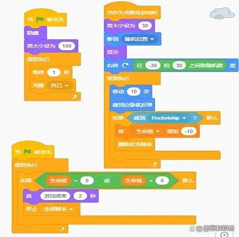 scratch编程游戏图标