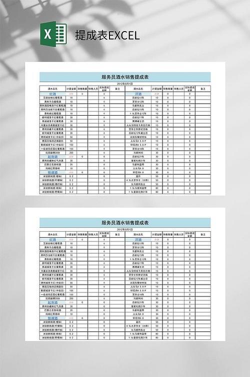 卖衣服服务员提成怎么算图标