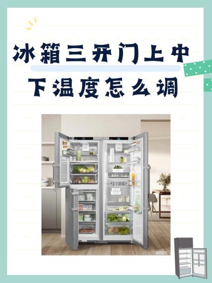 西门子冰箱三开门温度怎么调图标