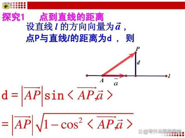 点到直线距离公式是初中知识吗图标