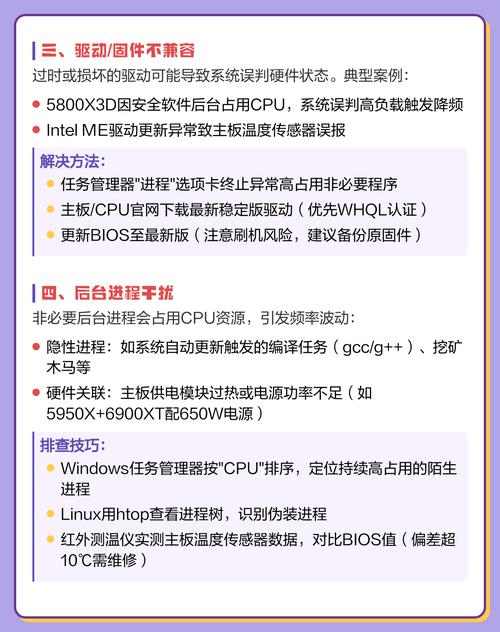cpu降频关闭图标