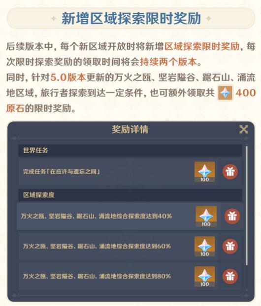 原神深渊奖励怎么领取图标