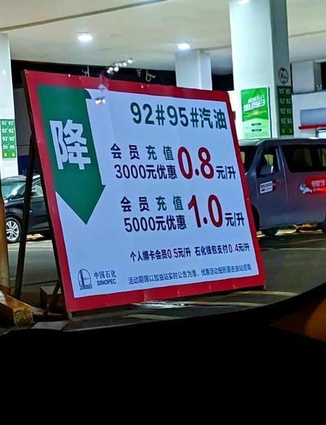 中国石化8号会员日充值图标