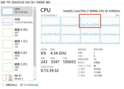cpu看频率还是核数图标
