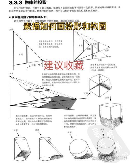 投影画面倒立解决方法图标