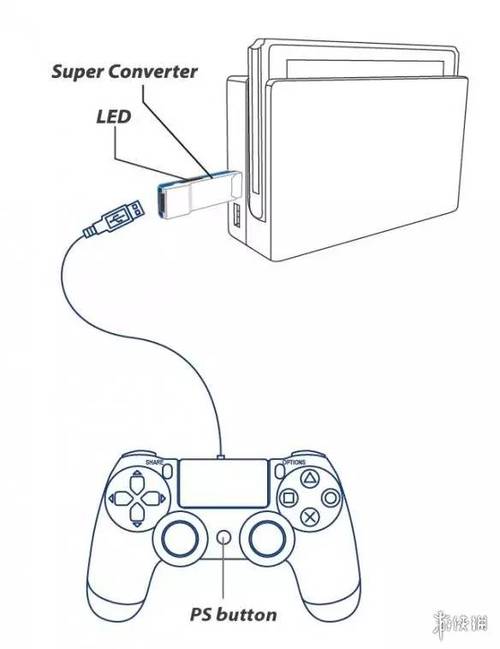 ns接ps4手柄不用转换器