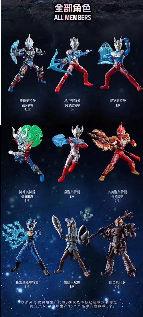 布鲁可奥特曼群星版s第一弹截图
