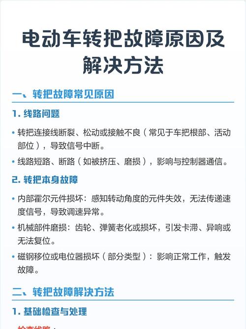 电动车转把一般会出现什么问题图标