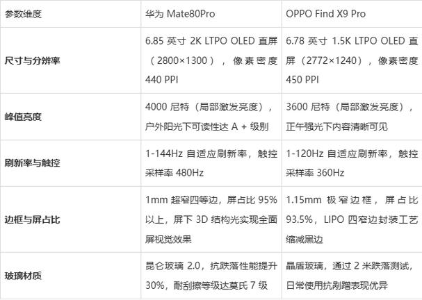 华为和oppo游戏账号互通吗图标