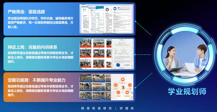 线上补课哪个平台好图标